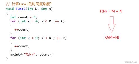 【数据结构：复杂度】时间复杂度 Csdn博客