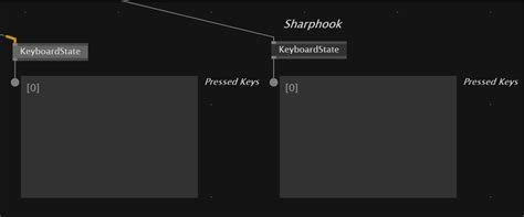 Keyboard Hook Returns Modifier Keys Last · Issue 45 · Tolikpylypchuk