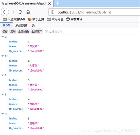 Eureka——局域网下ip跳转的问题connectexception Connection Timed Out
