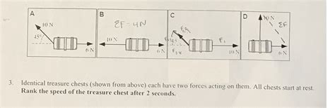 Solved A B C D ANDN EF Σ EF N N N Fi oN F N liD Chegg