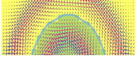 The Practical Effect Of Rotating Gradient Field The Top Left Is A