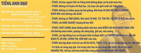 Đoàn Trường Thpt Nguyễn Thị Minh Khai CuỘc Thi NÉt ĐẸp HỌc Sinh