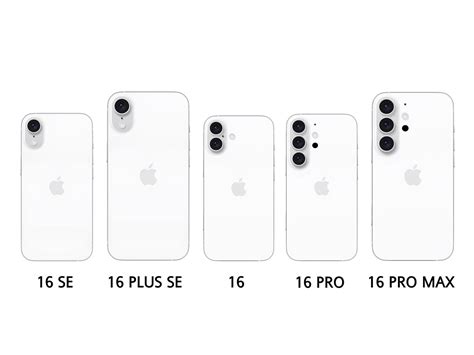 消息称苹果iphone 16 Pro Max将拥有iphone有史以来最强手机续航能力，仍配备8gb内存 通信终端 — C114通信网