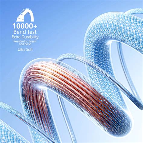 Buy Wholesale China W Usb C Cable Power Core For Macbook Samsung