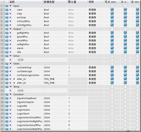 Plc状态机编程第四篇－历史状态处理 丁丁学习笔记 博客园