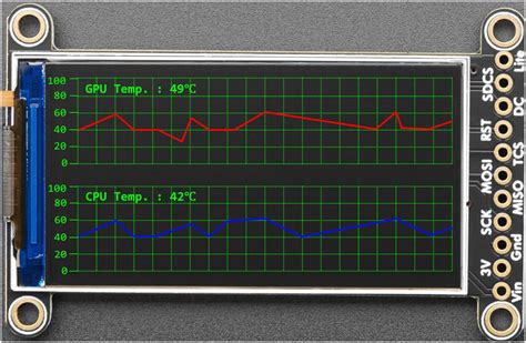 Manycoresoft Deep Gadget Dg5w Liquid Cooled Ai Server For Workstation And Rackmount Use