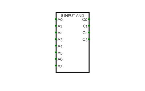 Circuitverse 8 Input And Gate