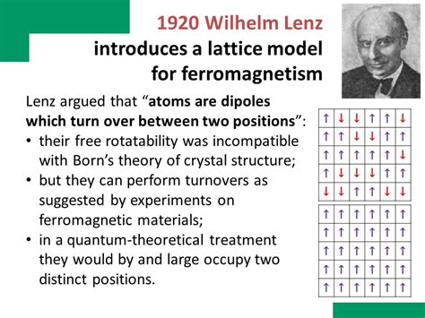 The Ising model of a ferromagnet - ppt download