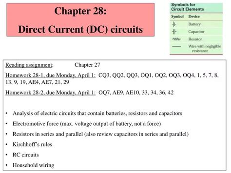 Ppt Chapter 28 Direct Current Dc Circuits Powerpoint Presentation Id 1720969