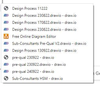 Missing HTML Links Jgraph Drawio Discussion GitHub