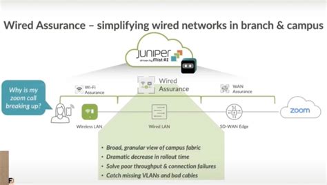 Tech Field Day On Linkedin Managing Campus Fabric With Ai Driven Automation With Juniper