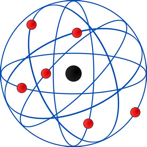 Modelo De Rutherford Mindmeister Mapa Mental Desvendando O Átomo E