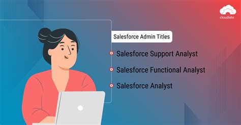 Salesforce Admin Vs Salesforce Developer Who Will Be Right For Your Business Cloudiate