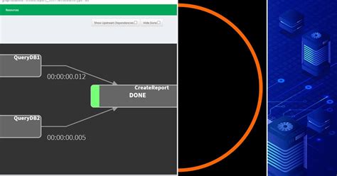 List Sqlalchemy Curated By Monika Magdalena Hryshkevich Medium