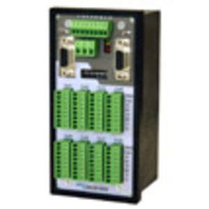 Encoder Signal Splitters