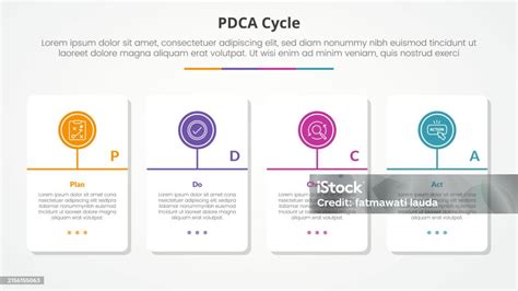 Vetores De Plano Pdca Do Check Act Framework Conceito De Infográfico