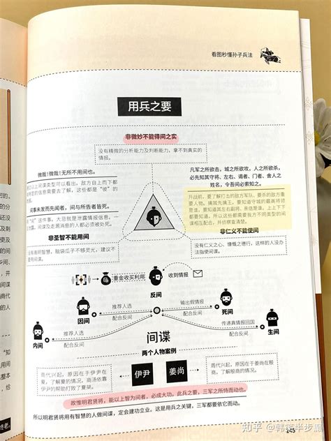 用兵之要 看图秒懂孙子兵法 知乎