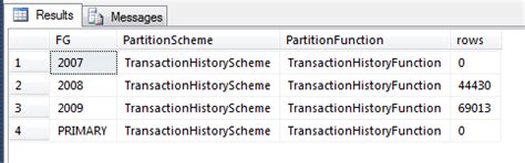 SQL Server Partition Wizard