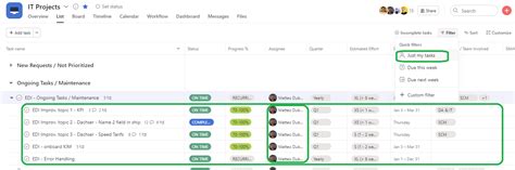 Sub Tasks Assigned To A User Not Displayed If Filtered By That User Closed Asana Forum