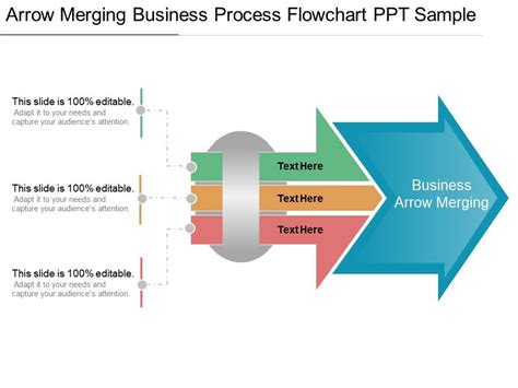 Arrow Merging Business Process Flowchart Ppt Sample Powerpoint