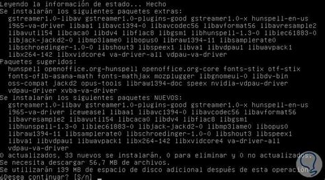 Cómo Instalar Servidor Vnc En Debian 804 Solvetic