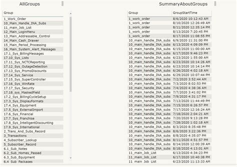 Solved Count Rows From Another Table Microsoft Fabric Community
