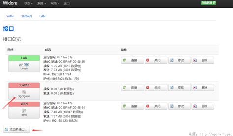 Openwrt Netifd学习笔记 Openwrt开发者之家