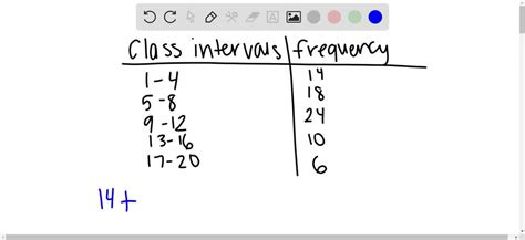 basic computation class limits a data set with w…