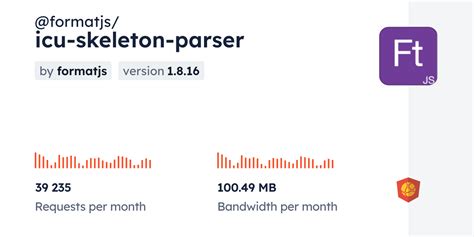 Formatjsicu Skeleton Parser Cdn By Jsdelivr A Cdn For Npm And Github