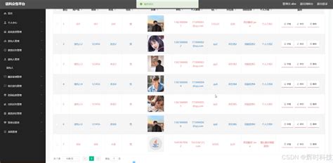 Java计算机毕业设计语料众包平台（开题程序论文） Csdn博客