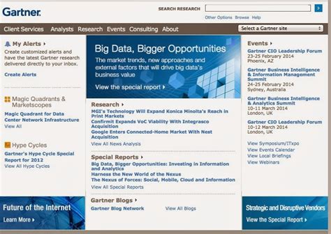 From A Distance Gartner Research And Muse