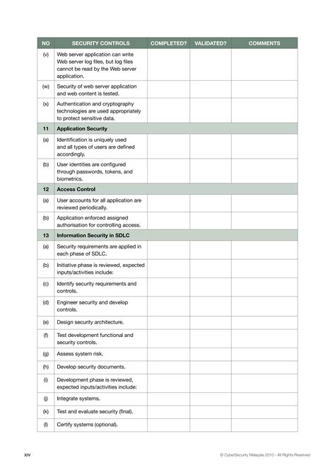 3rd Party Information Security Assessment Guideline Pdf Computing Technology And Computing
