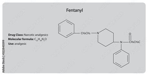 Fentanyl Opioid Chemical Structure Drug Class Molecular Formula