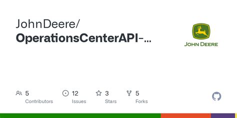 OperationsCenterAPI OAuth2 CSharp Example CSharpApp Views Home Index