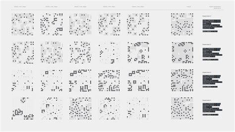 Beyond Modelling Iaac Blog