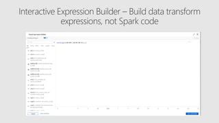 Azure Data Factory Data Flow Limited Preview For January 2019 PPT