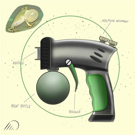 Best R Product Design Images On Pholder This Is My First Time Seeing A Product I Designed