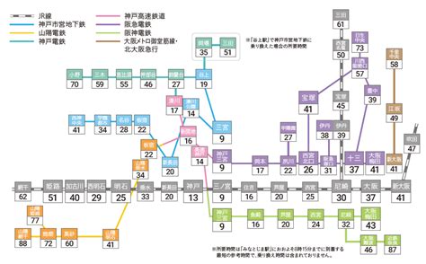 交通アクセス 学校紹介 神戸学院大学附属高等学校／神戸学院大学附属中学校