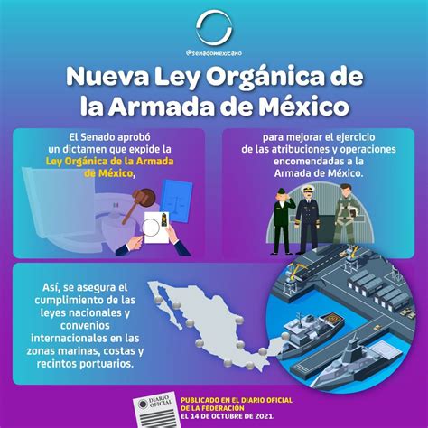 Nueva Ley Orgánica De La Armada De México Indice Político Noticias