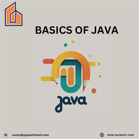 Quipo Infotech On Linkedin Java Learntocode Coding Programming Softwaredevelopment