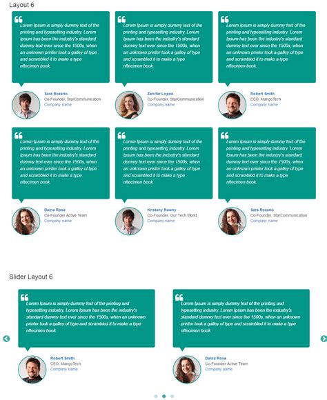 Bootstrap Testimonials Showcase By Codieslab Codecanyon