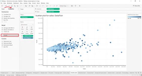 Clustering In Tableau Learn The Steps To Perform It Easily DataFlair