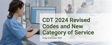 Cdt 2024 Revised Codes And New Category Of Service Practice Booster Cdt 2024 Revised Codes And New Category Of Service Practice Booster
