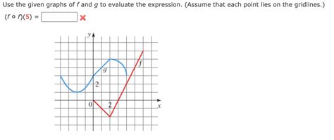 Solved Use The Given Graphs Of F And G To Evaluate The Chegg