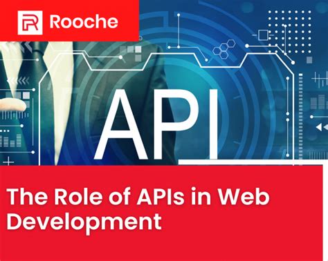 The Role Of Apis In Web Development Rooche Digital