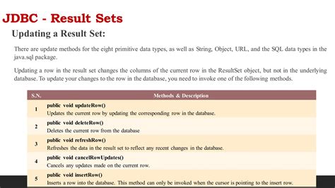Chapter 5 Jdbcpdf For Stufent Of Computer Andtudent It S Ppt