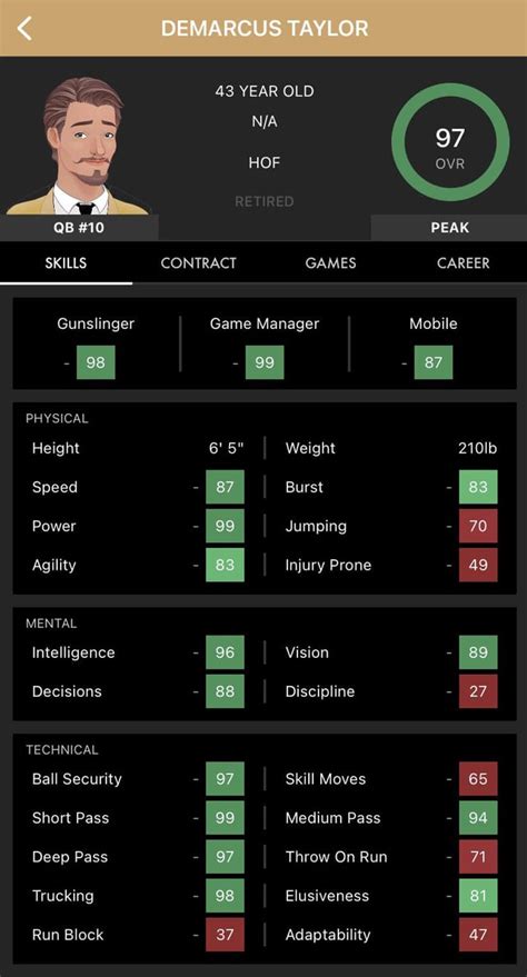 The Most Dominant Player Ive Ever Seen In My Time Playing This Game