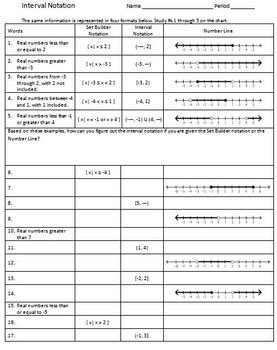 Interval Notation Practice By Isaac Owoyemi TPT