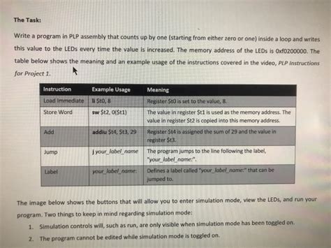 Solved The Task Write A Program In Plp Assembly That Counts Chegg