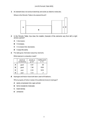 Igcse Chemistry Periodic Table Teaching Resources